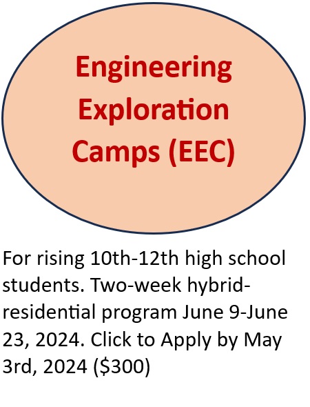 Pre-College Summer Programs